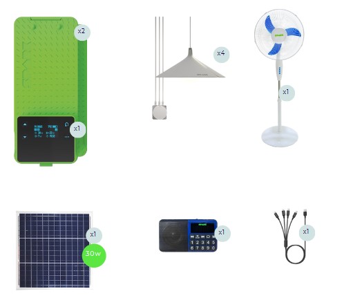 Spark Steady kit – Solarcool